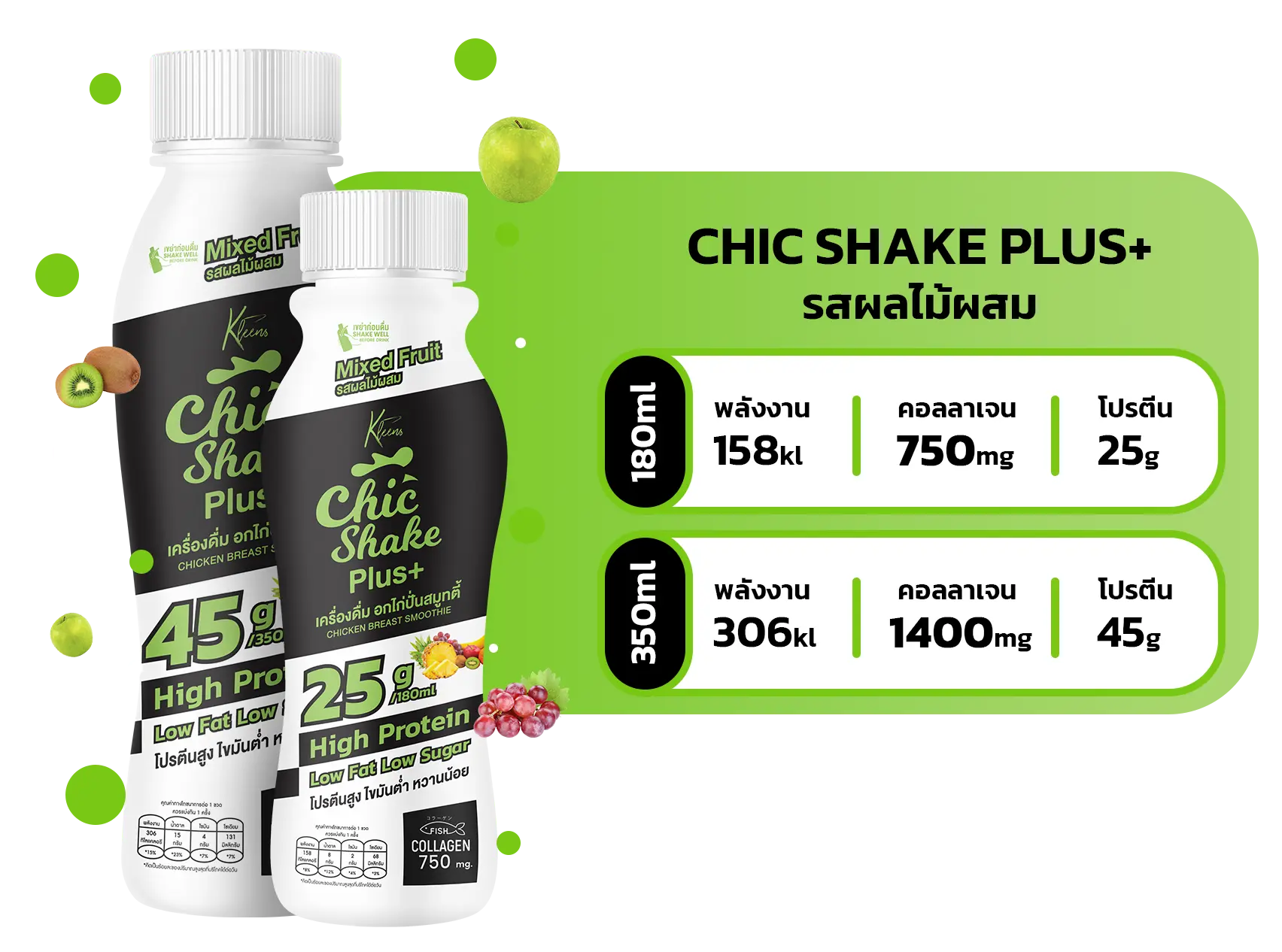 Chic Shake เครื่องดื่ม อกไก่ปั่น ดื่มง่าย โปรตีนสูง อร่อยได้ไม่อ้วน