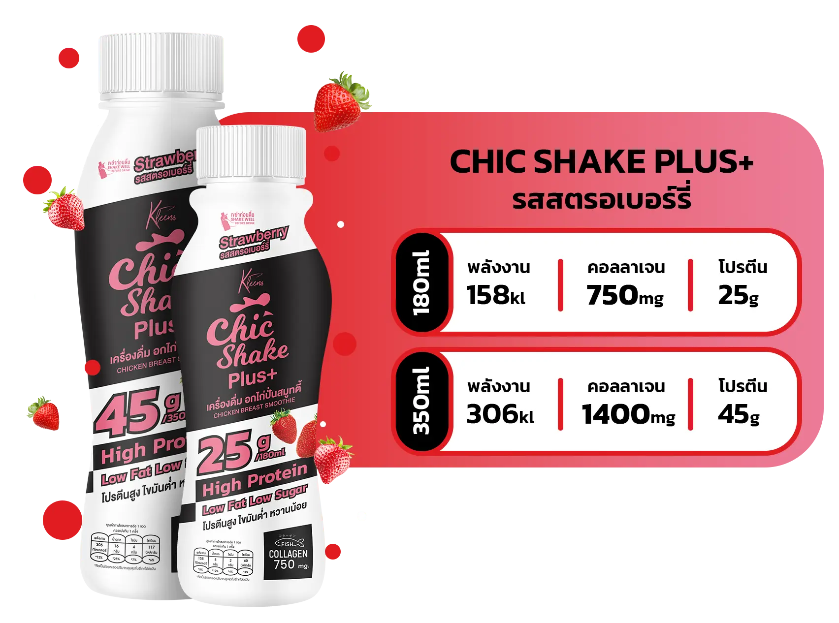 Chic Shake เครื่องดื่ม อกไก่ปั่น ดื่มง่าย โปรตีนสูง อร่อยได้ไม่อ้วน